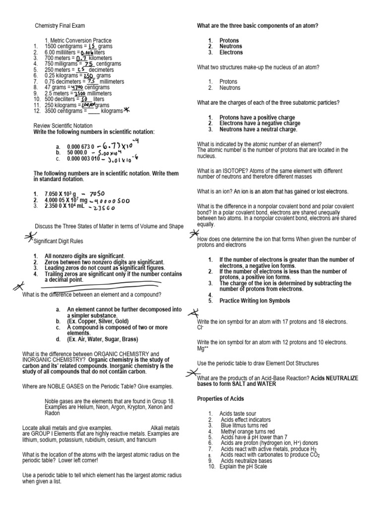 Chemistry Final Exam Review Sheet | PDF | Chemistry | Ion