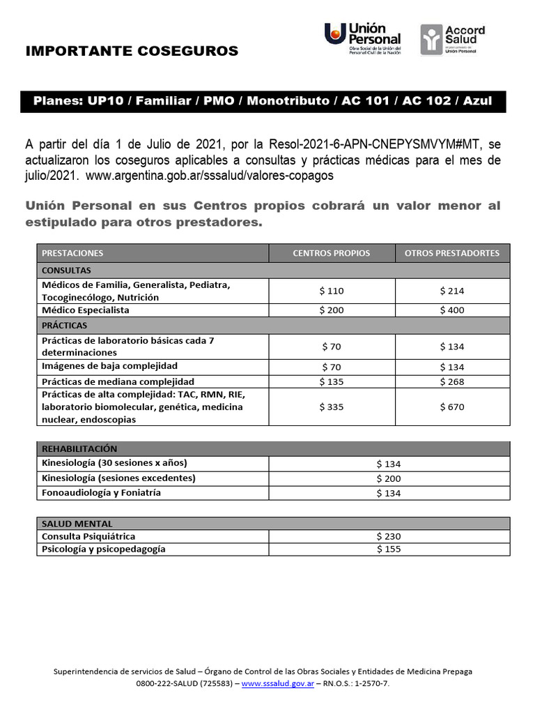 Importante Coseguros | PDF | Ciencias de la Salud | Programas sociales