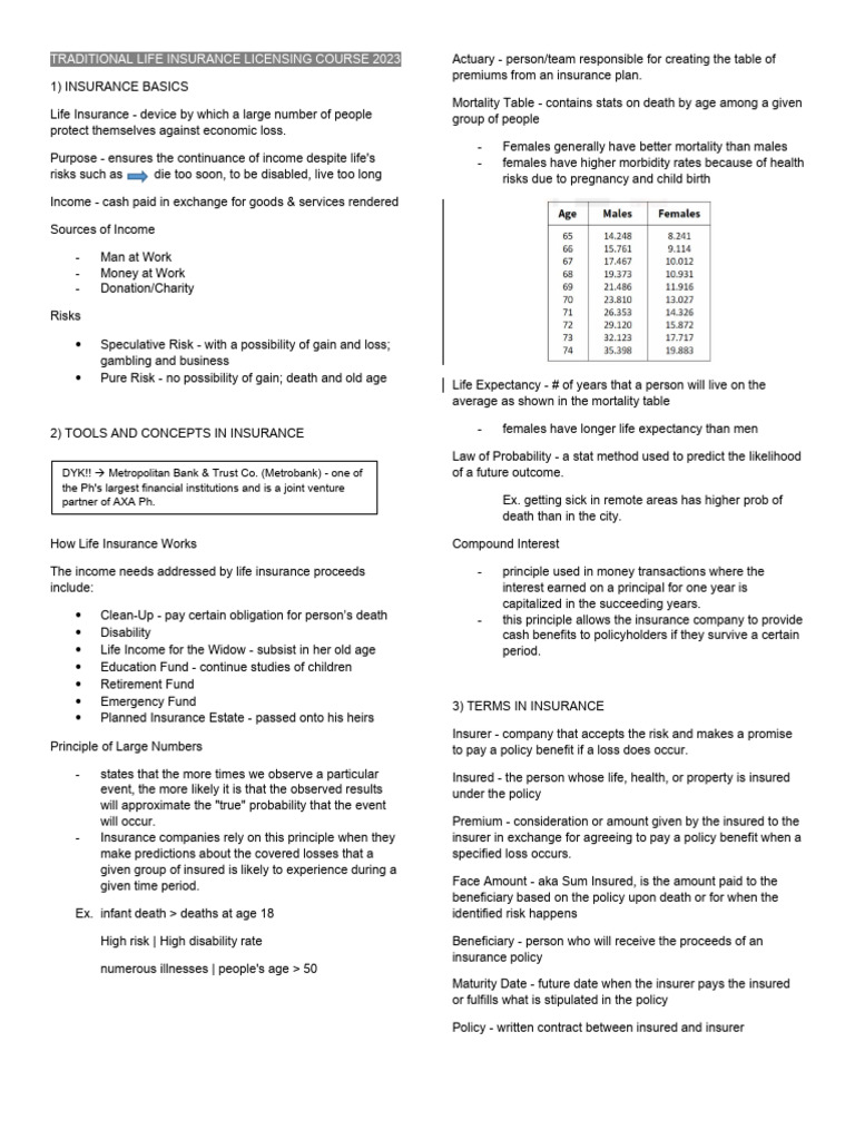 Traditional Life Insurance Licensing Course 2023 | PDF | Insurance ...