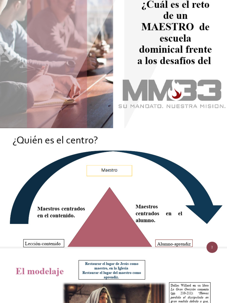 Cuál Es El Reto de Un MAESTRO | PDF | Cristo (título) | Jesús