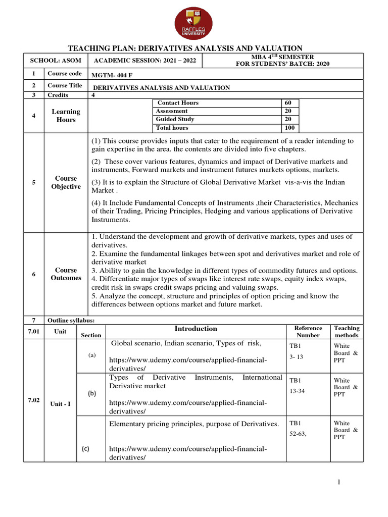 Derivatives Analysis and Valuation Plan | PDF | Option (Finance) | Put ...