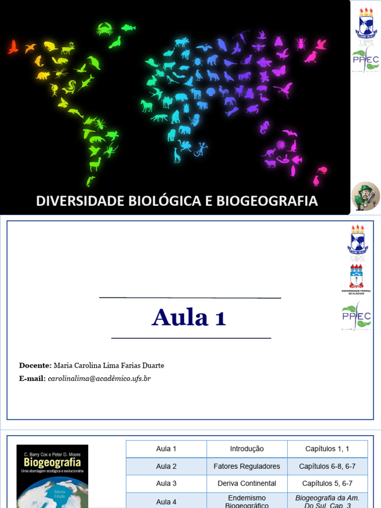Aula 1. História Da Biogeografia | PDF | Biogeografia | Biodiversidade