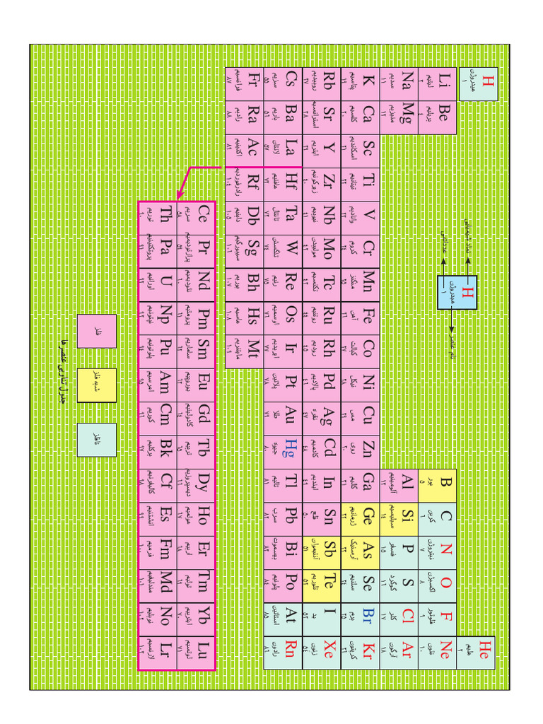 265 279 C293 2 | PDF