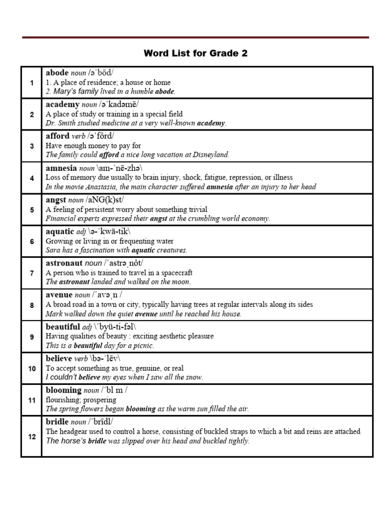 Spelling Bee List Grade 2 New One | PDF | Verb | Coyote