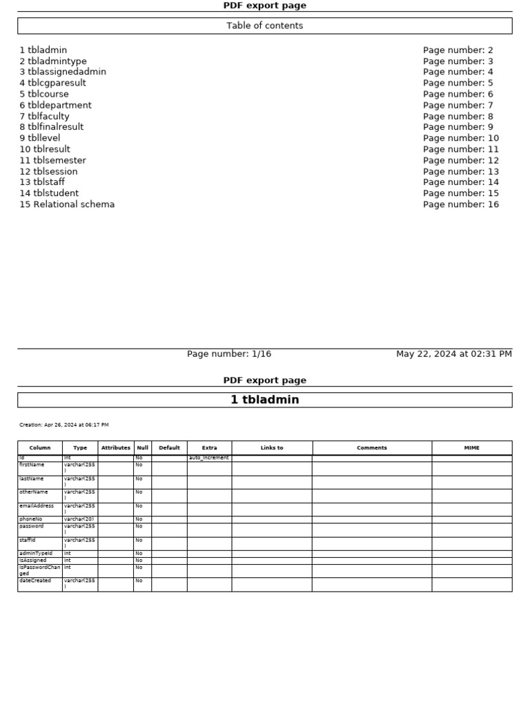 Result Grading | PDF | Computing | Data Management Software