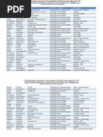 NJDEP Organizational Chart Overview | PDF
