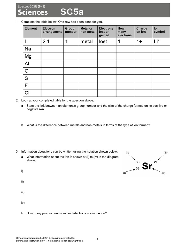 Forming Ions Homework | PDF | Ion | Chemical Elements