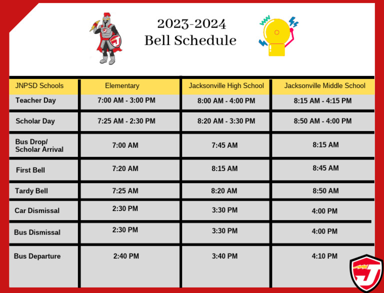 httpscore-docs.s3.amazonaws.comdocumentsassetuploaded_file1631JNPSD3260427JNPSD_Bell_Schedule ...