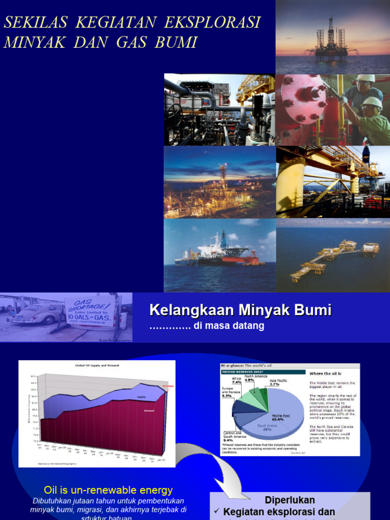 Ekplorasi Migas | PDF