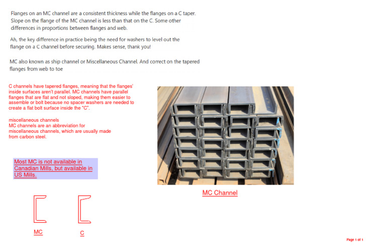 MC Channel: Most MC Is Not Available in Canadian Mills, But Available ...