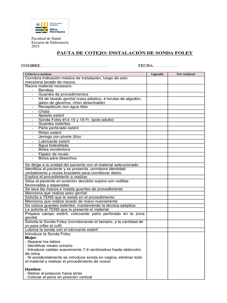 Pauta de Cotejo S.foley | PDF | Urología