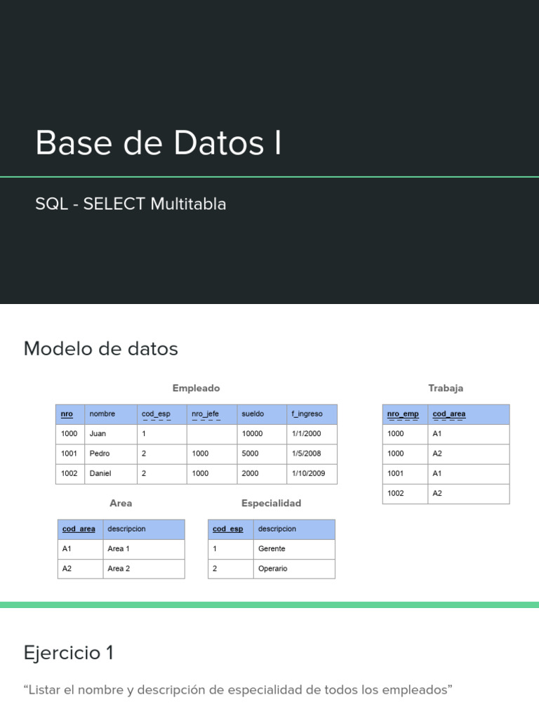 Clase 13 2625 - SQL SELECT Multitabla | PDF | Bases de datos | Gestión ...