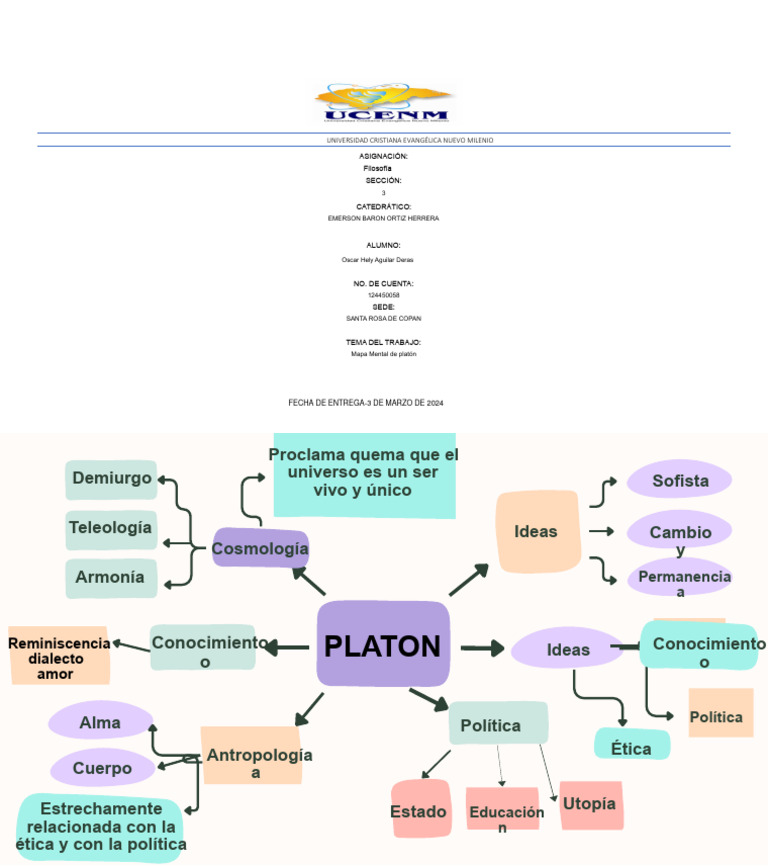 Filo | PDF