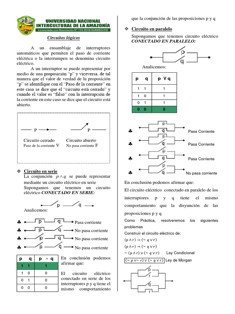 Circuitos Lógicos - UNIA | PDF | Álgebra de Boole | Enseñanza de matemática