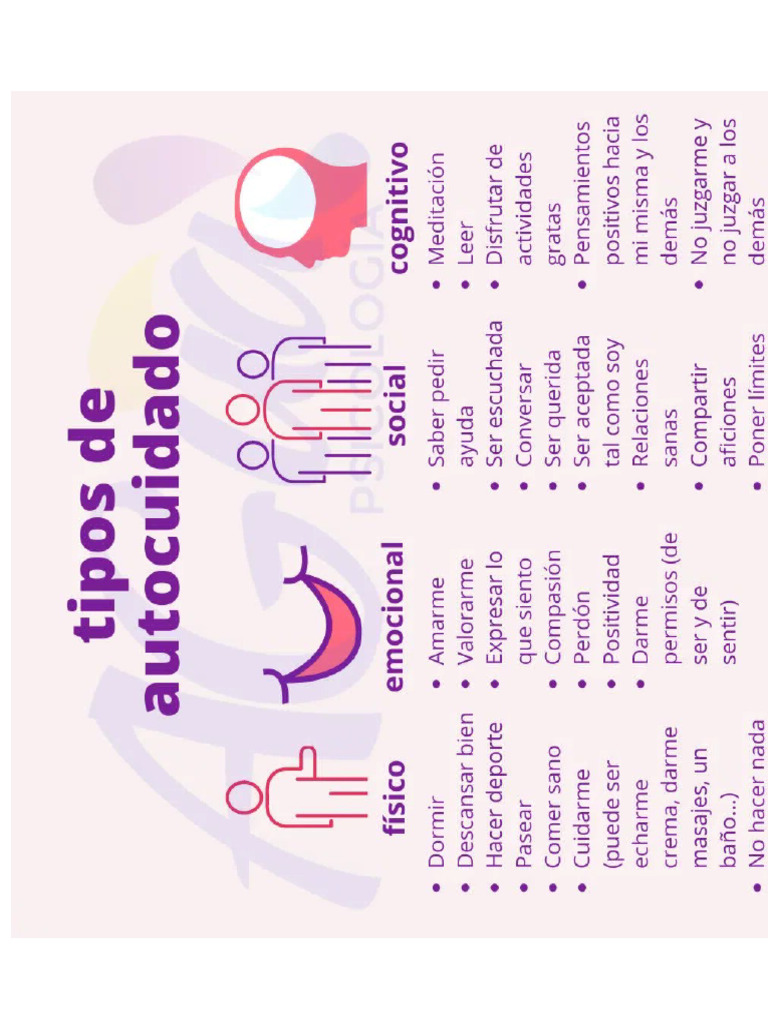 Tipos de Cuidados | PDF