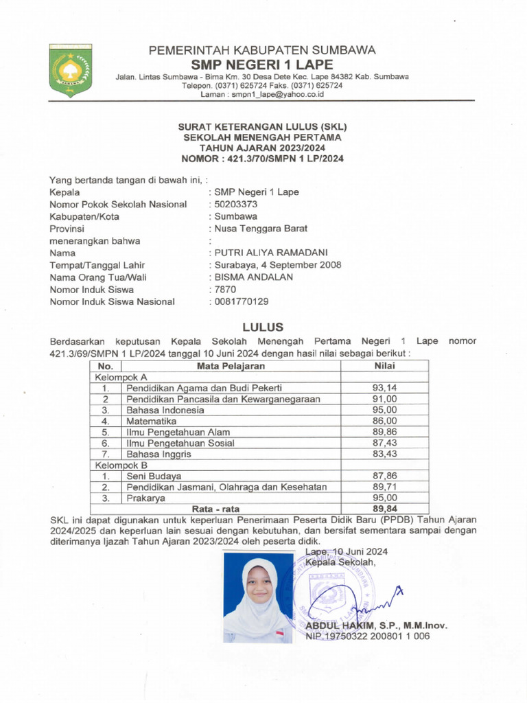 SKL Putri Aliya Ramadani | PDF