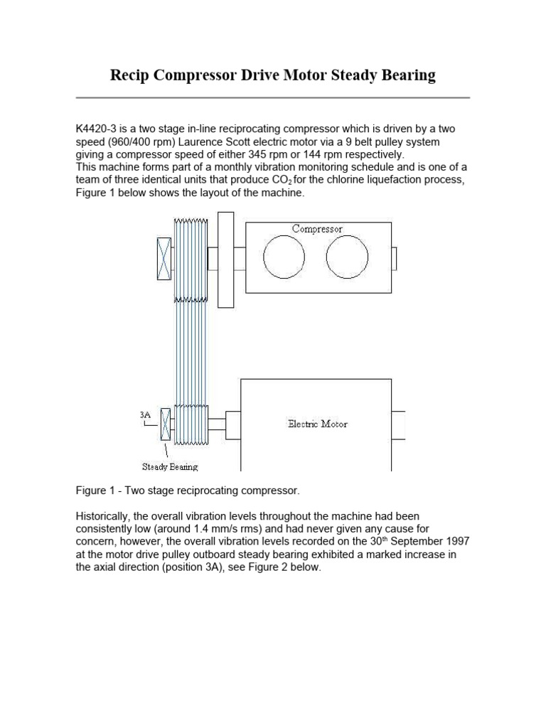 Recip Compressor Motor Bearing Analysis | PDF