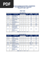 Bachelor of Science in Computer Engineering BSCpE 1 | PDF | Engineering ...