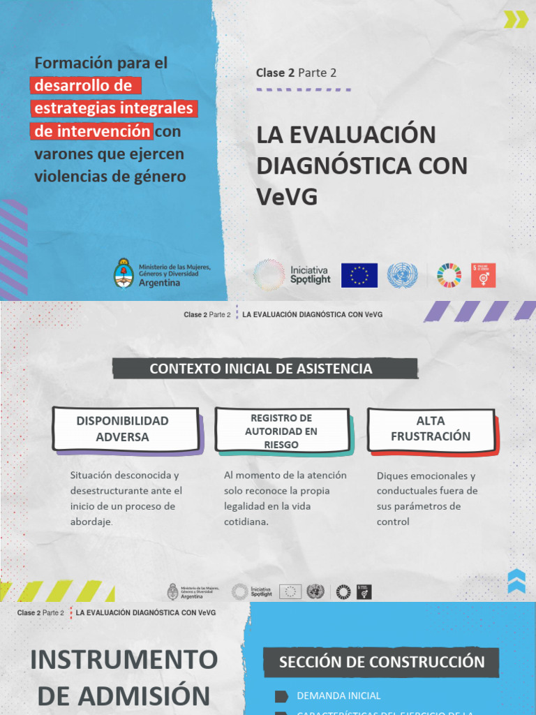 Modulo 2 - Clase 2-1 | PDF | Violencia | Comportamiento