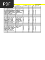 Gcse Edexcel Biology Paper 1 2024 + Ms | PDF