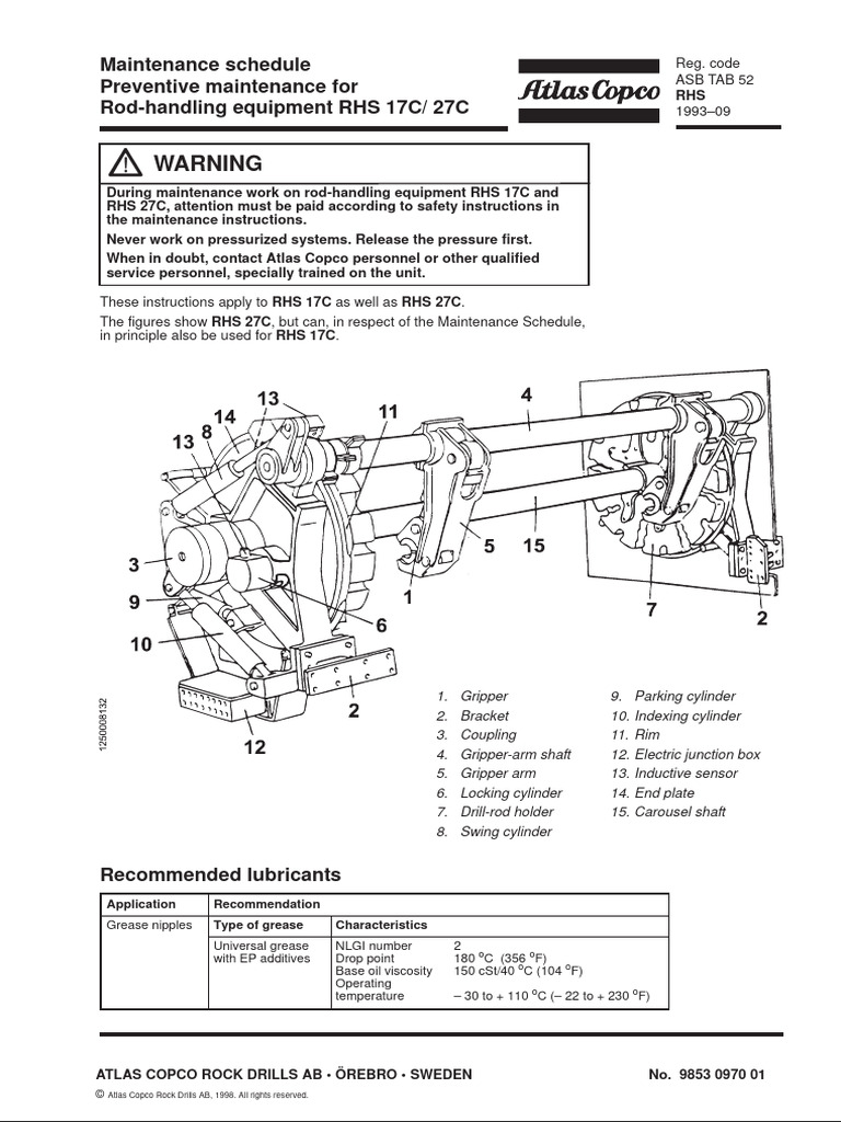 9853 0970 01 Maintenace Schedule RHS 17C-27C | PDF | Bearing ...