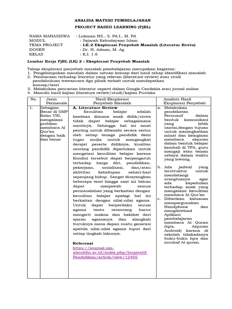 Lembar Kerja PJBL LK 2 Lukman HS | PDF | Karier & Perkembangan | Kesehatan Holistik