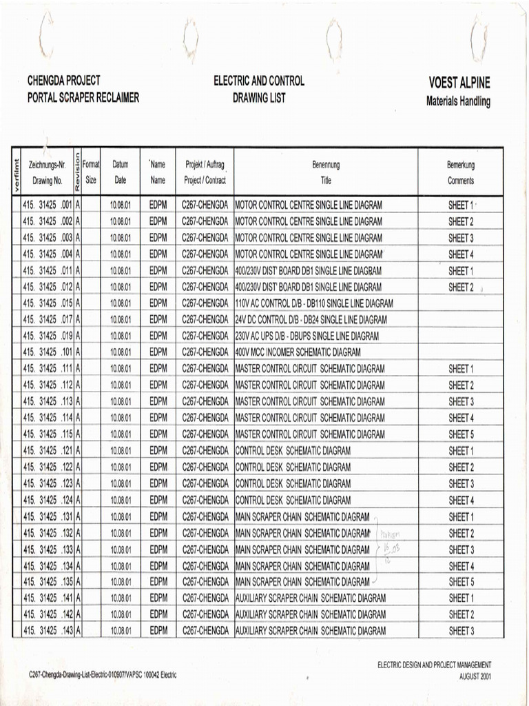 Hal 1 Electrical and Control Systems | PDF