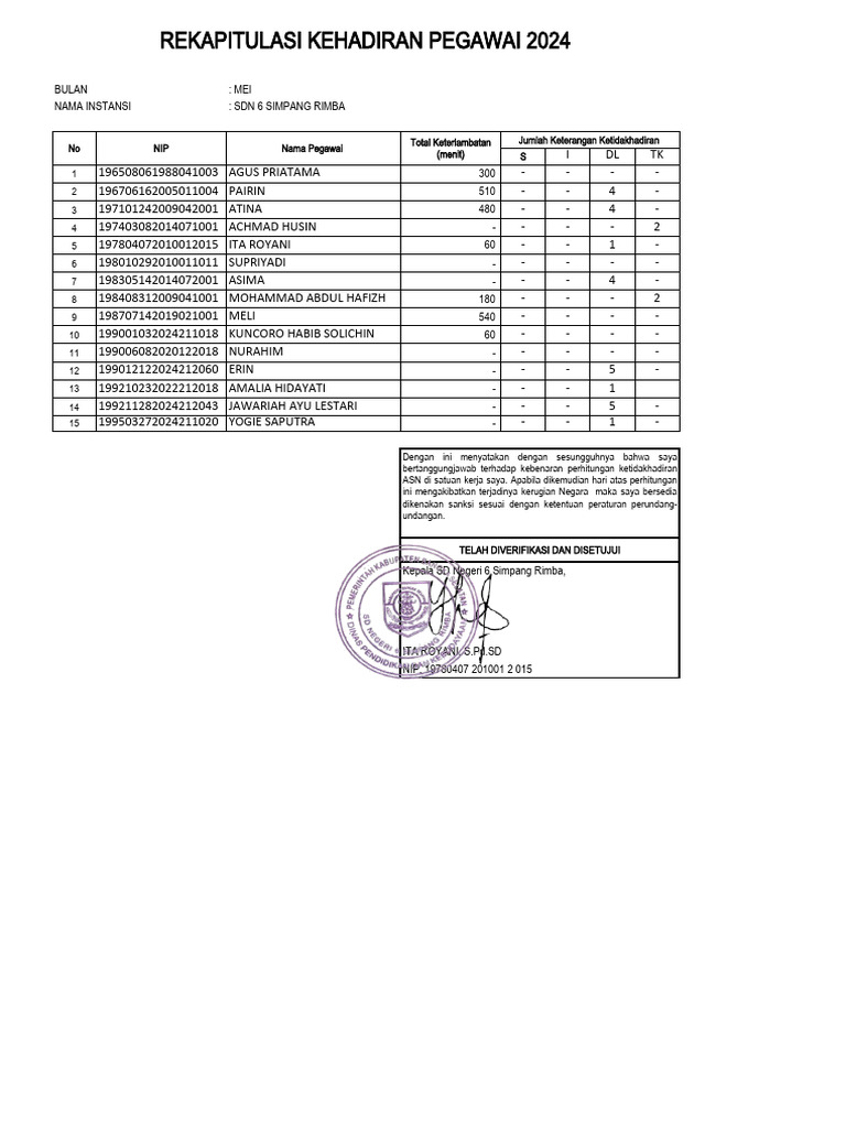 rekap absen menit mei 2024 sekolah | PDF