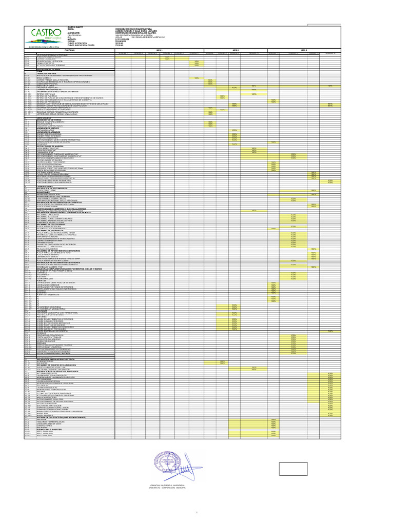 Carta Gantt | PDF | Ingeniería de Edificación | Construyendo tecnología