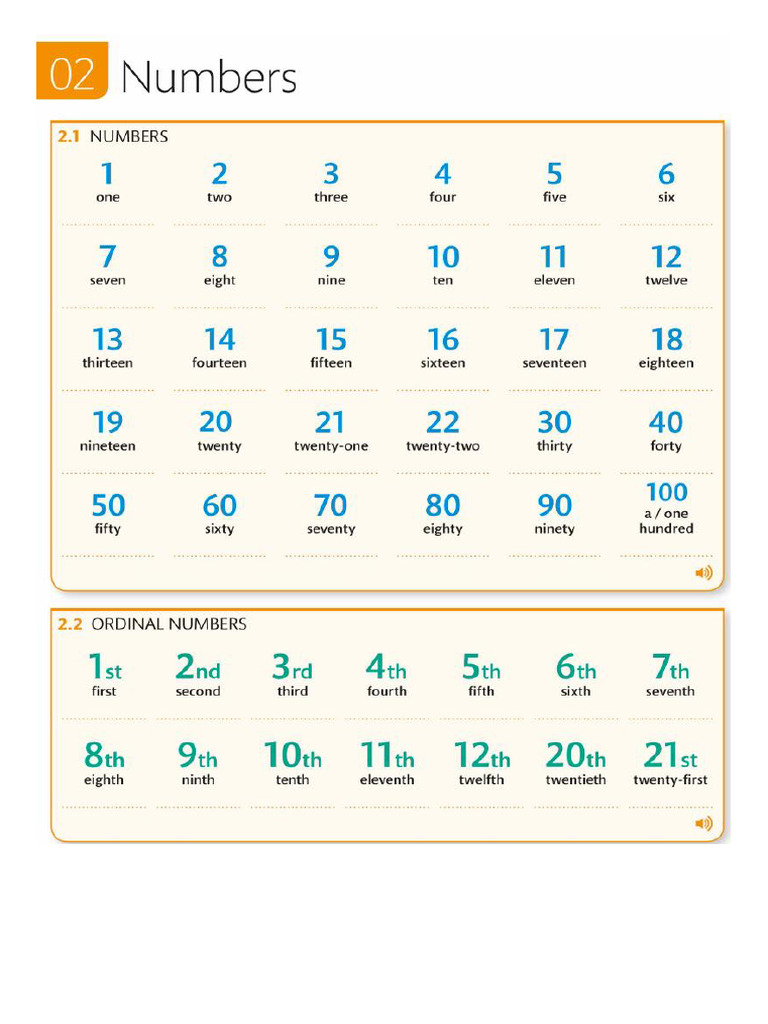ClassWork Numbers | PDF