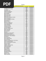 BO6 Zombies Camo Spreadsheet | PDF | Firearms | Projectile Weapons
