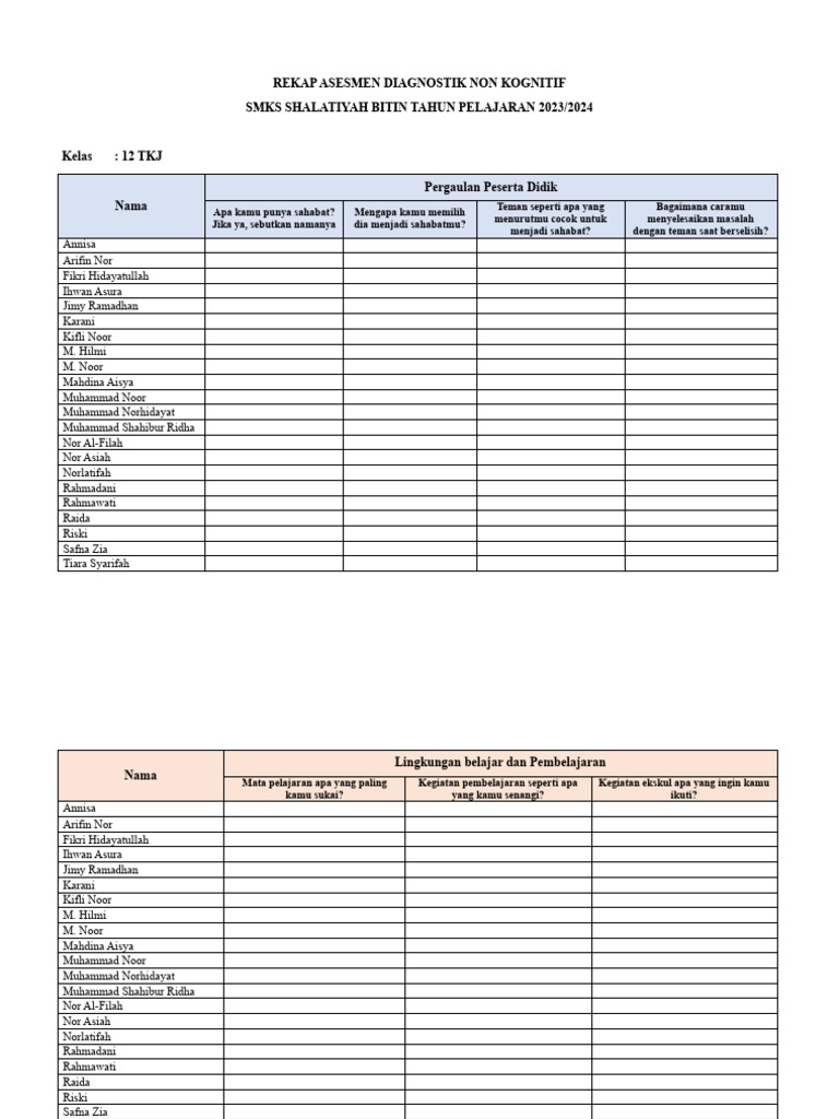 Rekap Asesmen Diagnostik Non Kognitif | PDF