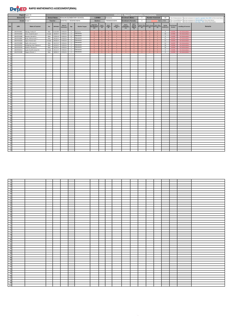 Rma Grade 1 Class 7 Pre Test | PDF | Cognition