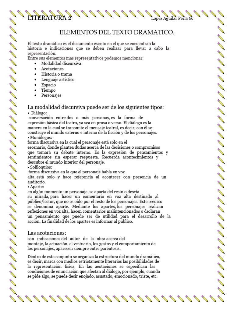 Elementos Del Texto Dramatico | Descargar gratis PDF | Monólogo | Teatro