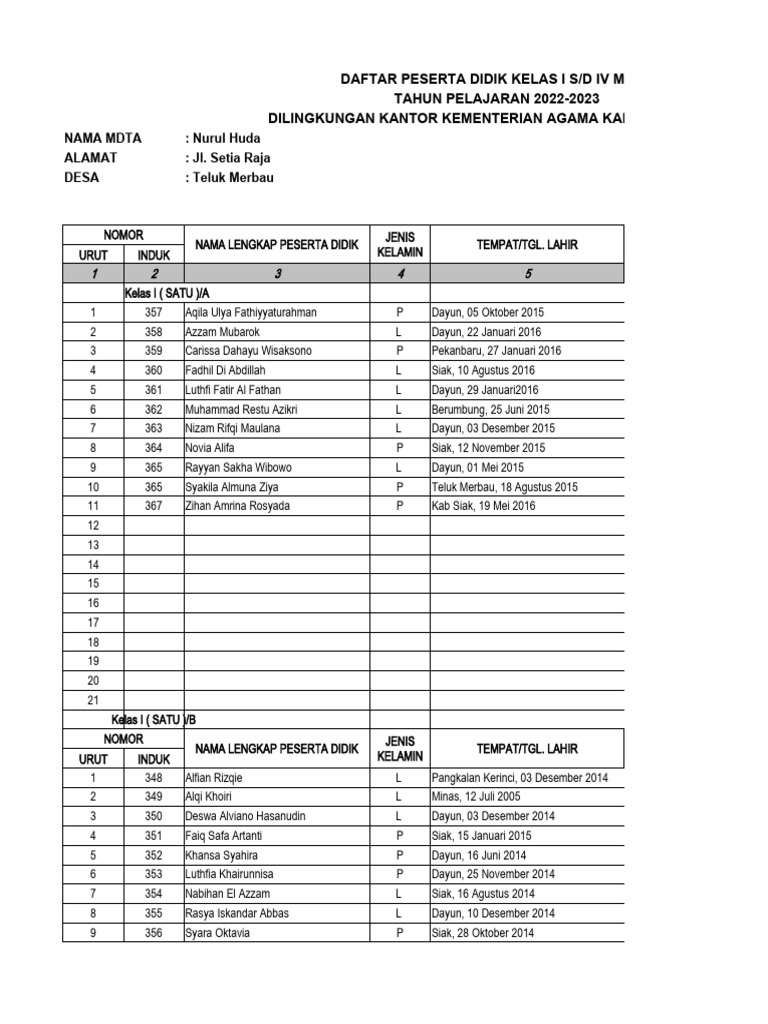 FORMAT DATA SISWA NURUL HUDA 8a | PDF