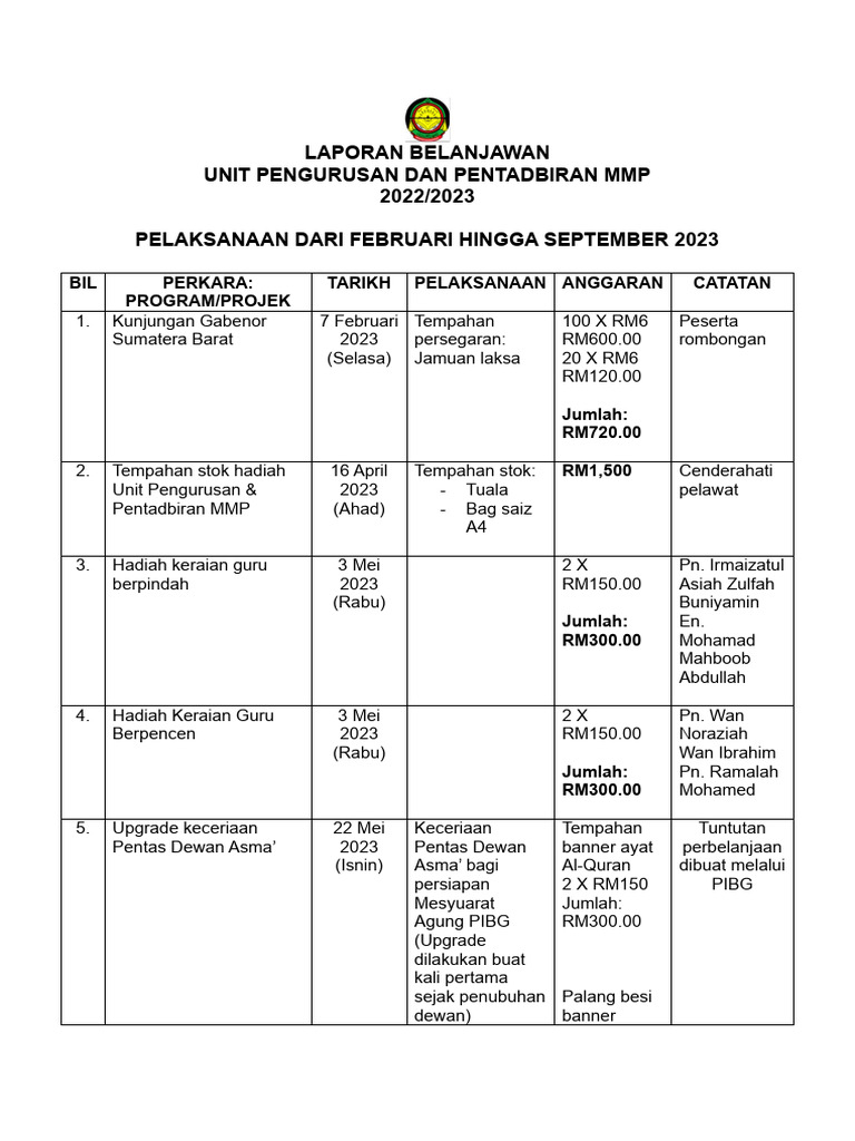 Anggaran Belanjawan 2023 | PDF