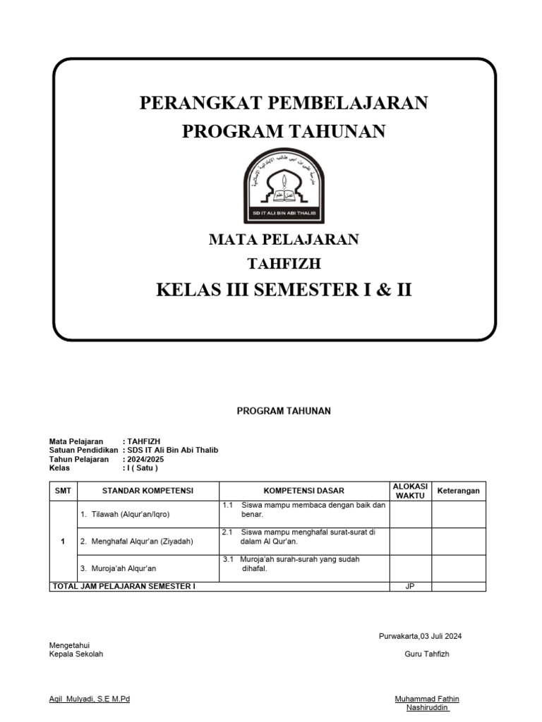 (KELAS 1) PROTA Tahfizh Fathin | PDF