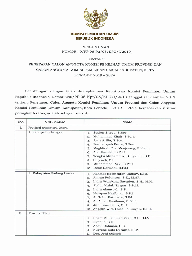 9 Pengumuman Penetapan Calon Anggota KPU Provinsi Dan Calon Anggota KPU ...