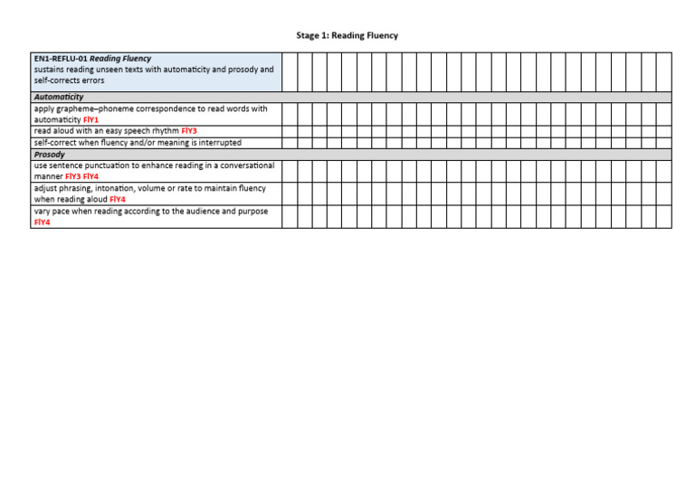 S1 Reading Fluency | PDF | Career & Growth