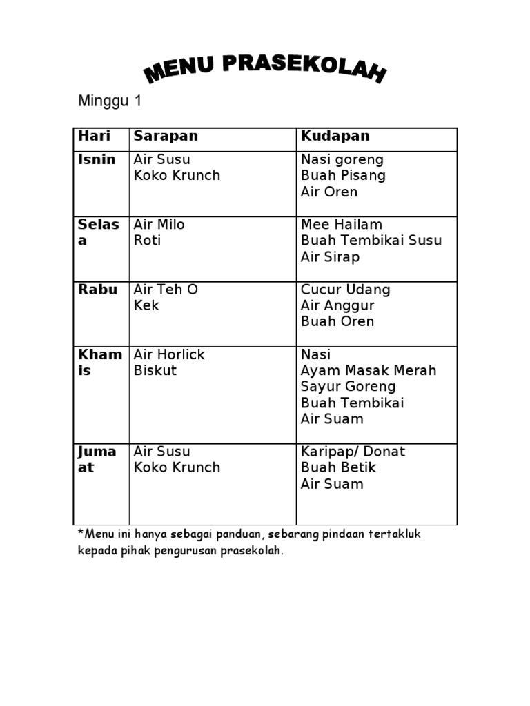 Menu Prasekolah | PDF