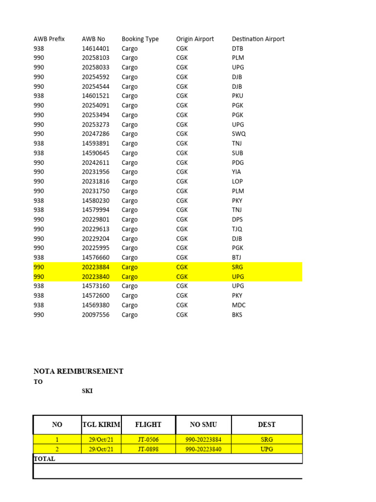 Booking | PDF