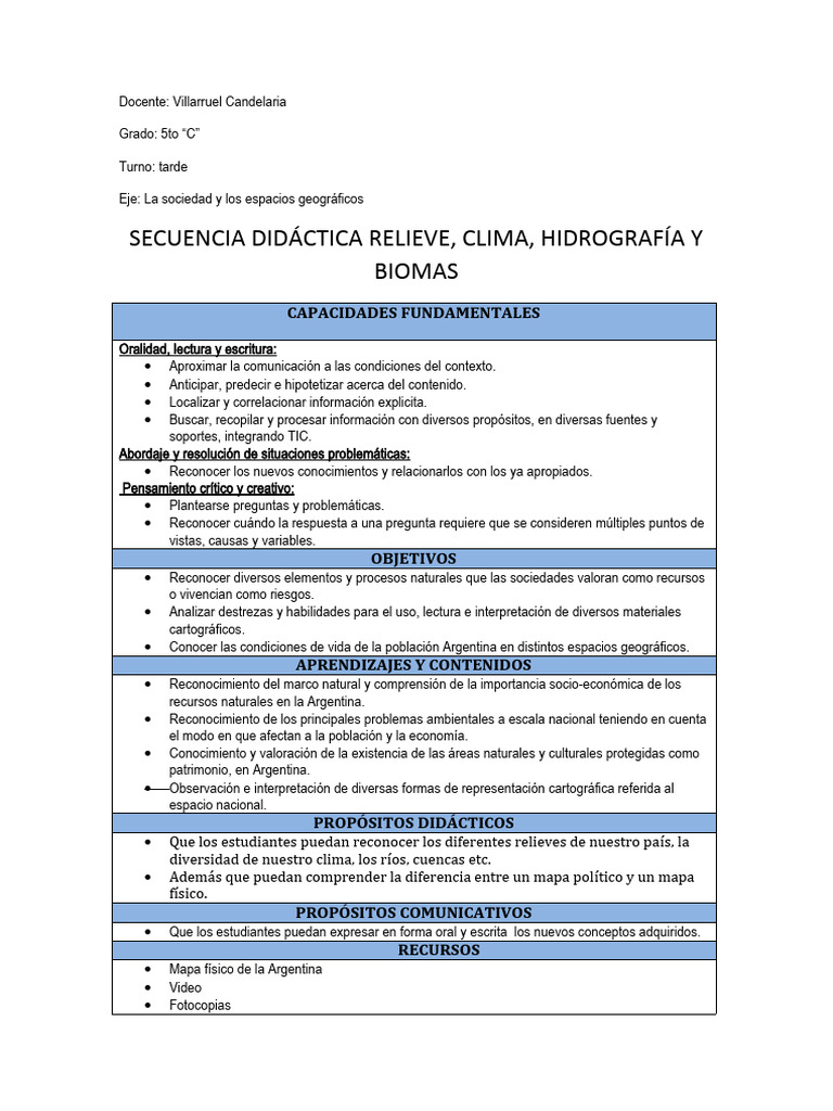 Sec. Didactica Agudas Graves y Esdrujulas Clase 1 y 2 | PDF | Geografía ...