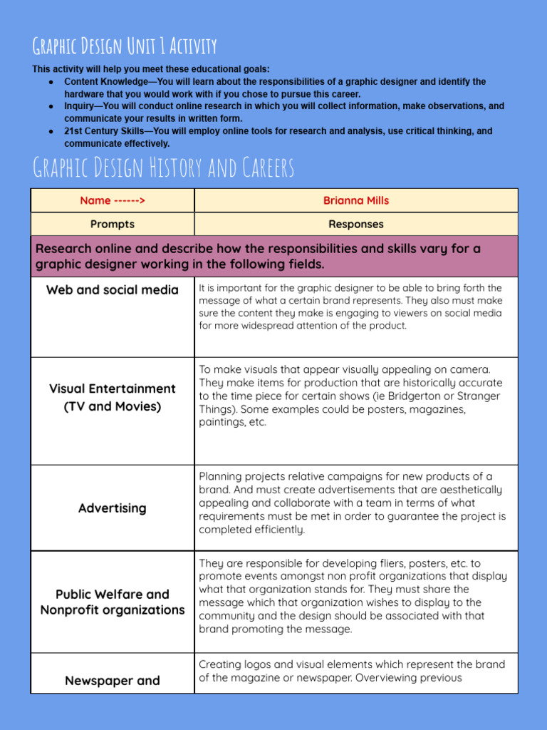 Graphic Design Unit 1 Activity - History and Careers | PDF | Graphic ...