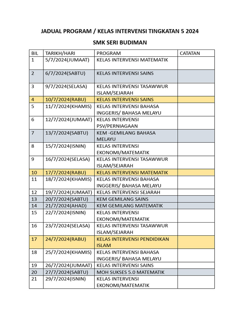 Jadual Program Kelas Intervensi SPM 2024 | PDF | Kajian Bahasa Asing