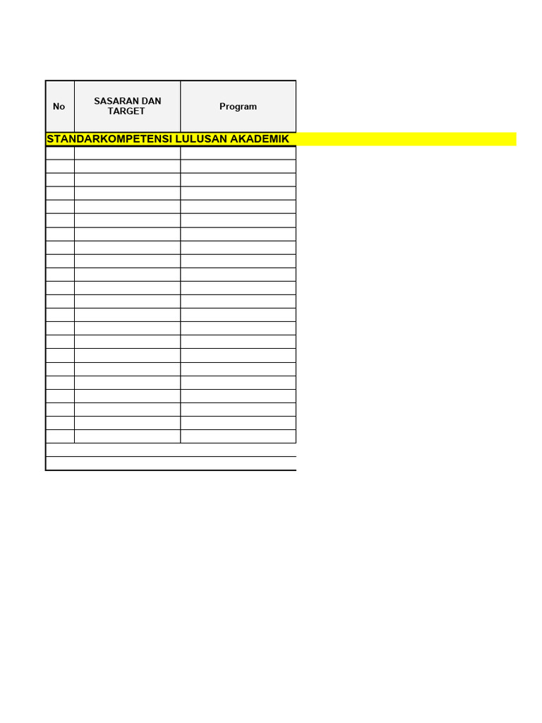 Draft Sarpras - FORM RKAS 2024 - 2025 | PDF