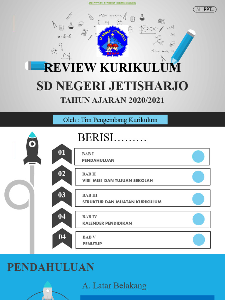 Review Kurikulum 2021 | PDF