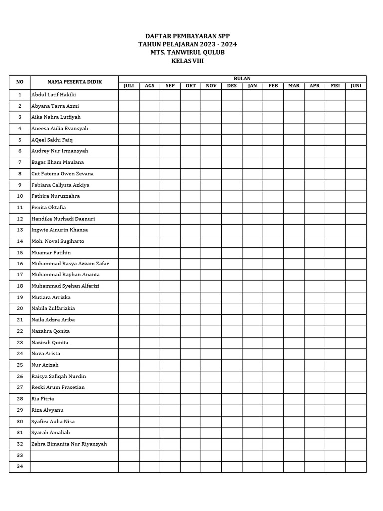 Format SPP Mts 2023-2024 | PDF