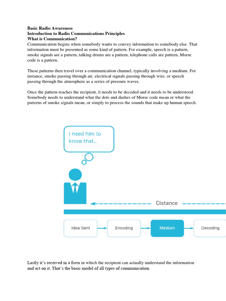 Basic Radio Awareness | PDF | Electromagnetic Spectrum | Modulation