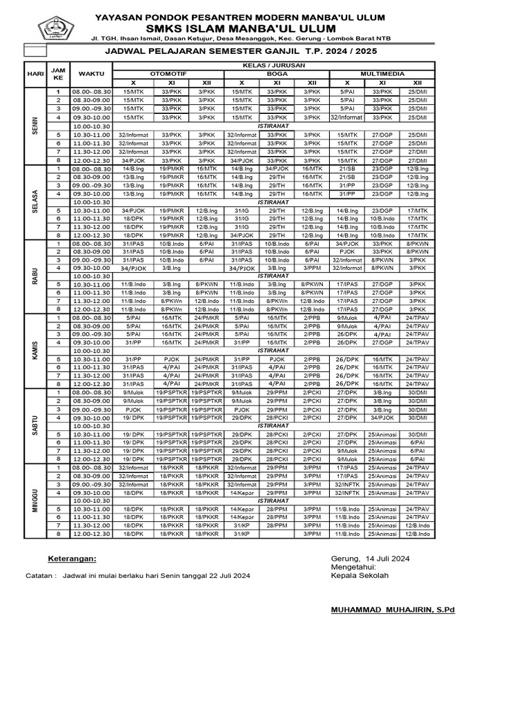 Jadwal Pelajaran Ganjil 2024 2025 Pdf