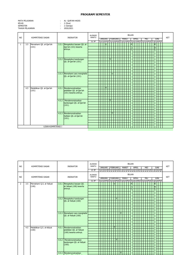 Program Semester Kelas 2 (Genap) | PDF